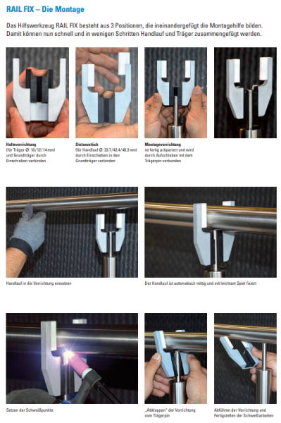 RAIL FIX Montagehilfe, Starter-Set im Koffer | widmann-shop.de